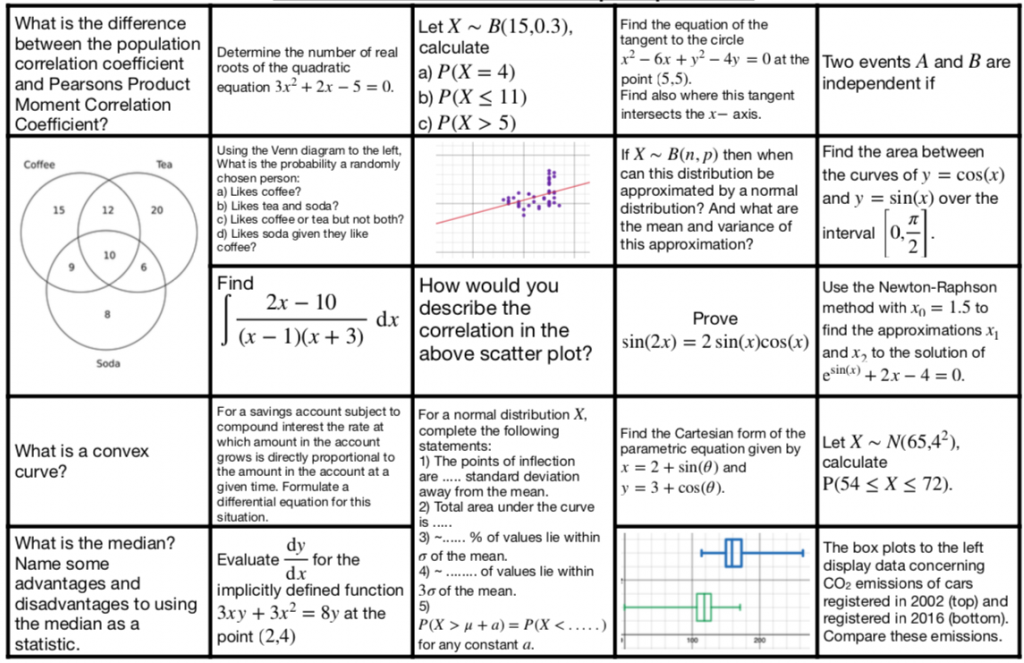 Aqa A Level Maths Specimen Paper 2 Walkthrough ion 12 Mechanics 