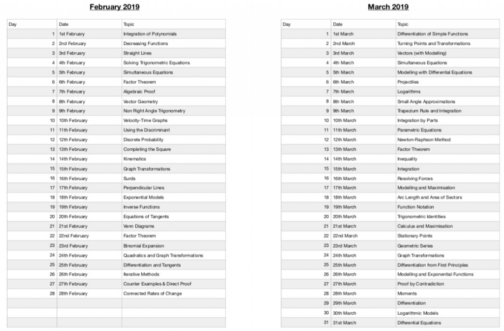 Year 13 Exam Question-a-Day – MathematicsAndCoding