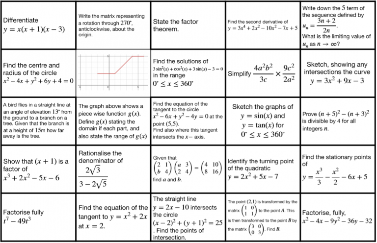 AQA Level 2 Further Maths Paper 1 Warmup MathematicsAndCoding